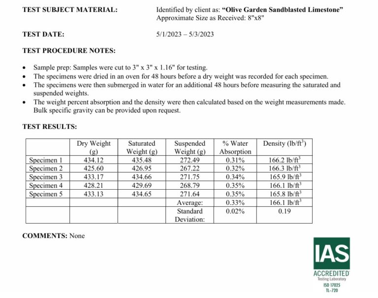 Heritage Olive Limestone vs Indiana Limestone: ASTM & ANSI Results